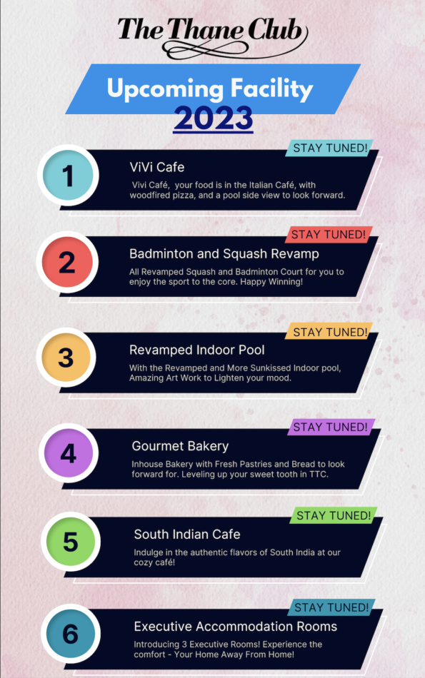 Exciting Deal of the Month at The Thane Club